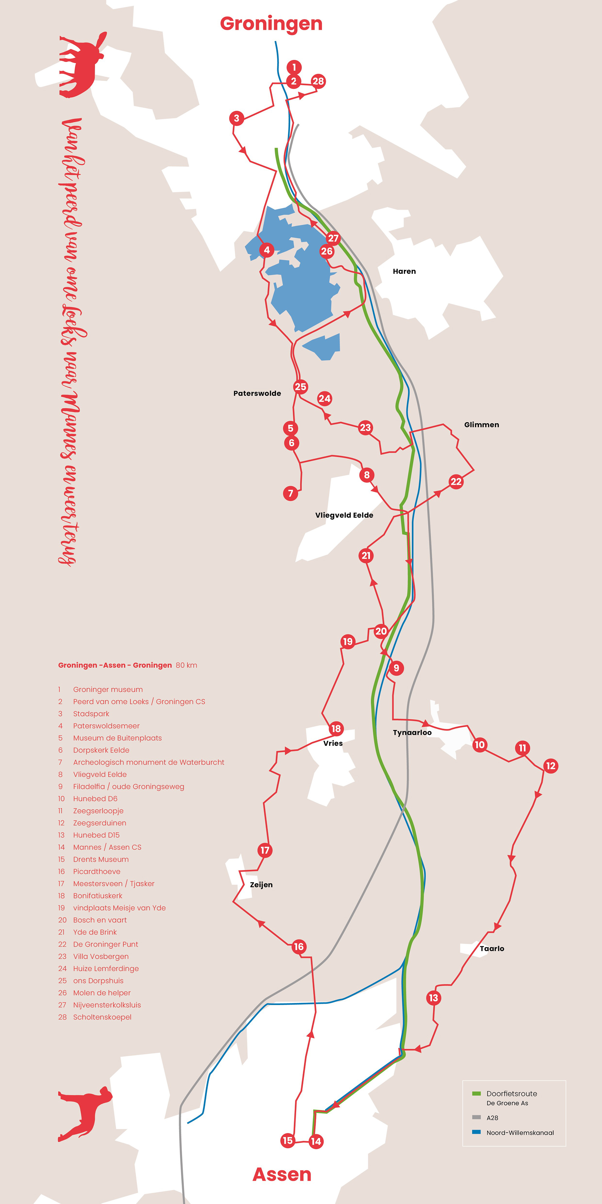 Beleefroutes ‘Meanderen om De Groene As’ | Provincie Drenthe